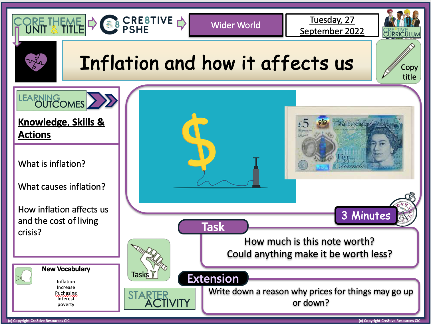 Inflation and Business | Made By Teachers