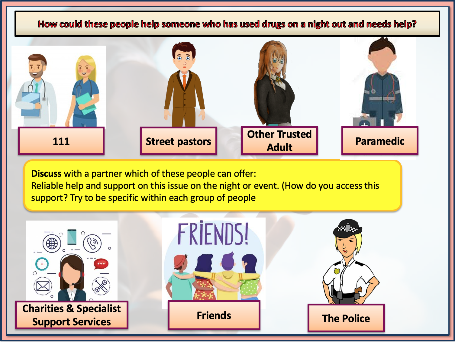 Alcohol Drugs and Decision making | Made By Teachers