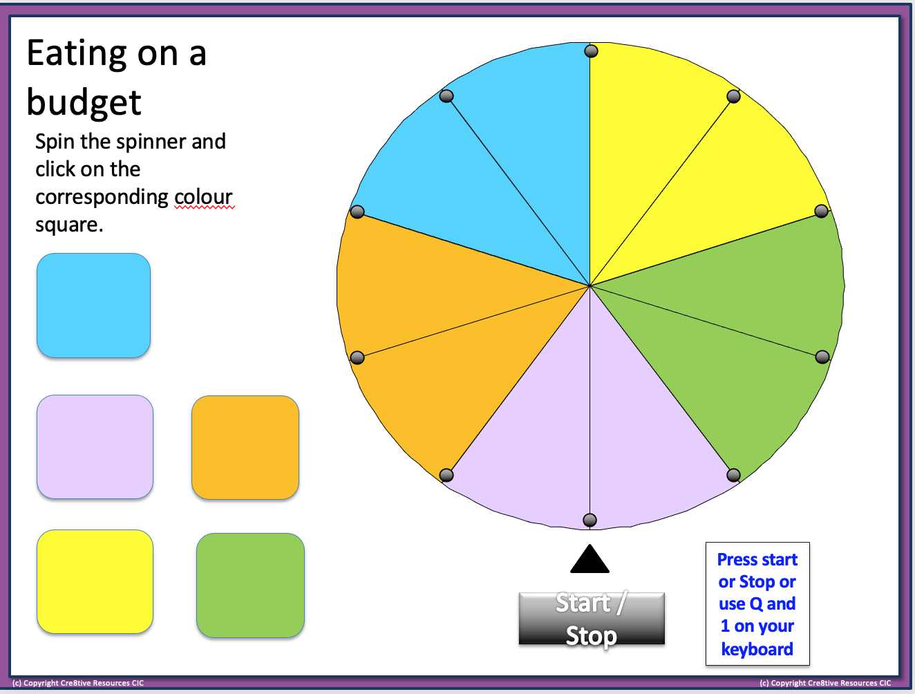 Healthy diet on a budget | Made By Teachers