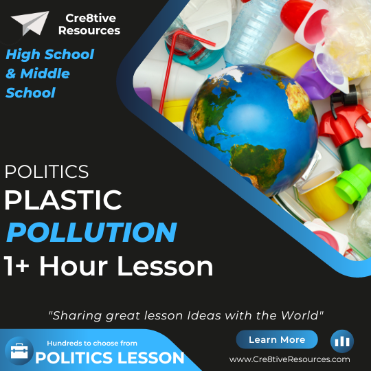 Plastic Pollution + Recycling | Made By Teachers