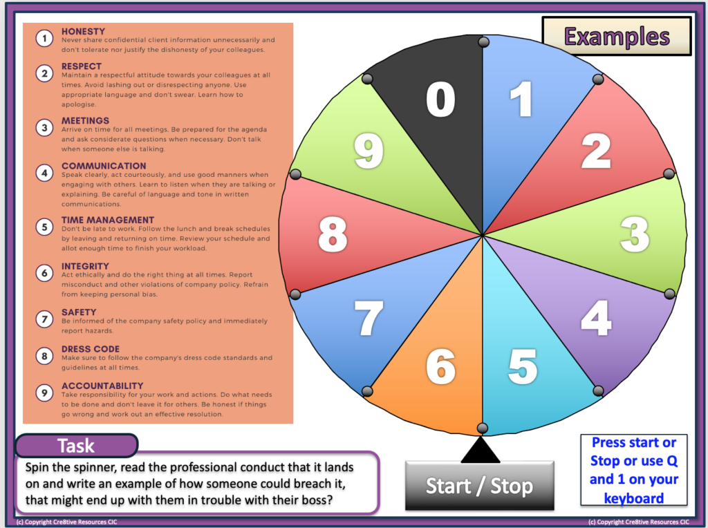 Professional Conduct in the workplace | Made By Teachers
