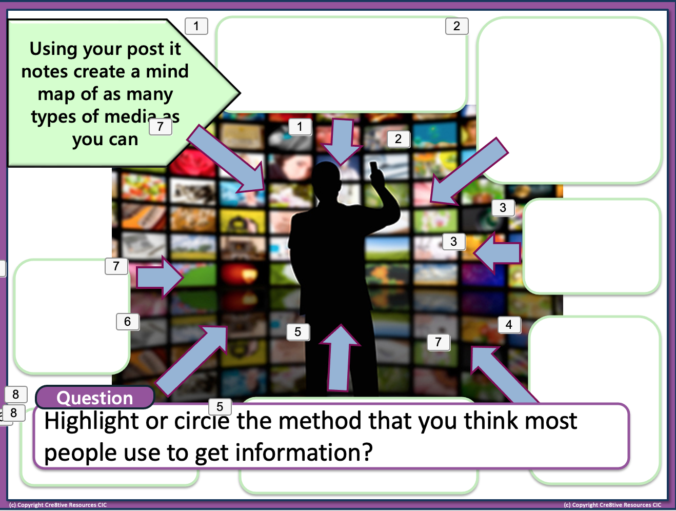 Media Role in Society | Made By Teachers