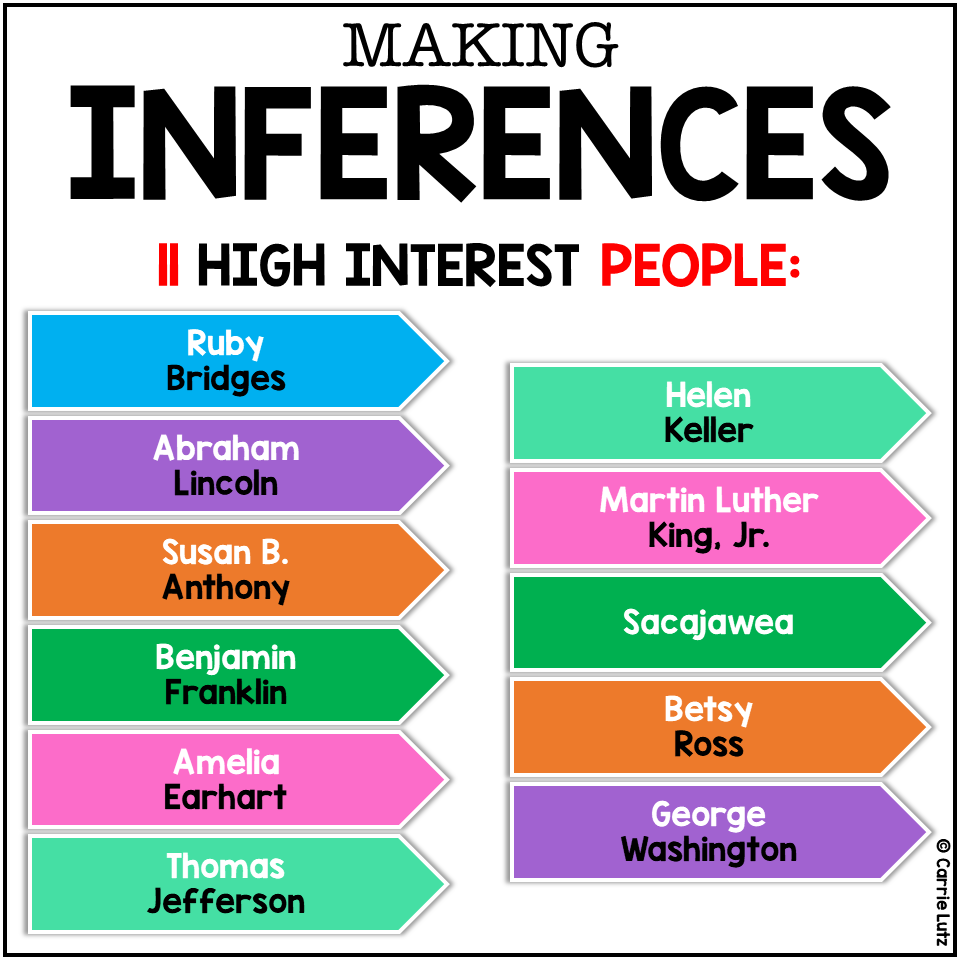 First and Second Grade Making Inferences Nonfiction Passages | Made By ...
