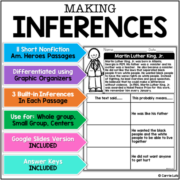 First and Second Grade Making Inferences Nonfiction Passages | Made By ...