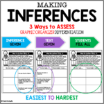 First and Second Grade Making Inferences Nonfiction Passages | Made By ...