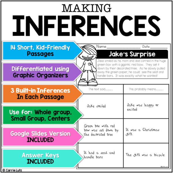 1st Grade Reading Comprehension Making Inferences Worksheets Inferring ...