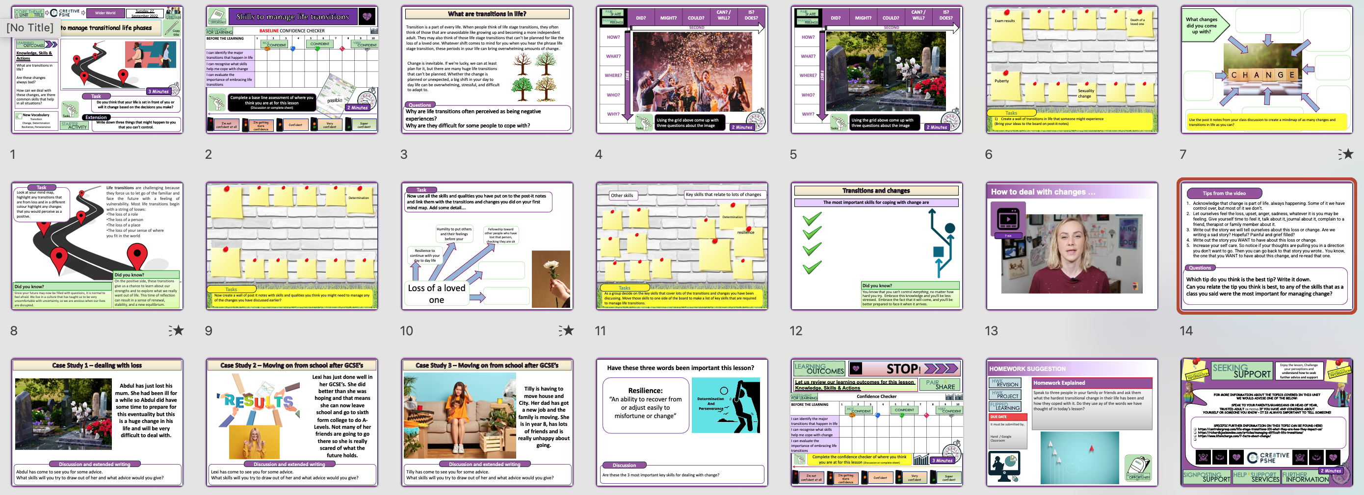 Life challenges and Changes | Made By Teachers