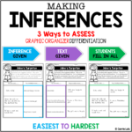 1st Grade Reading Comprehension Making Inferences Worksheets Inferring ...