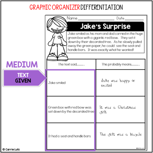 1st Grade Reading Comprehension Making Inferences Worksheets Inferring ...