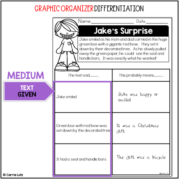 1st Grade Reading Comprehension Making Inferences Worksheets Inferring ...