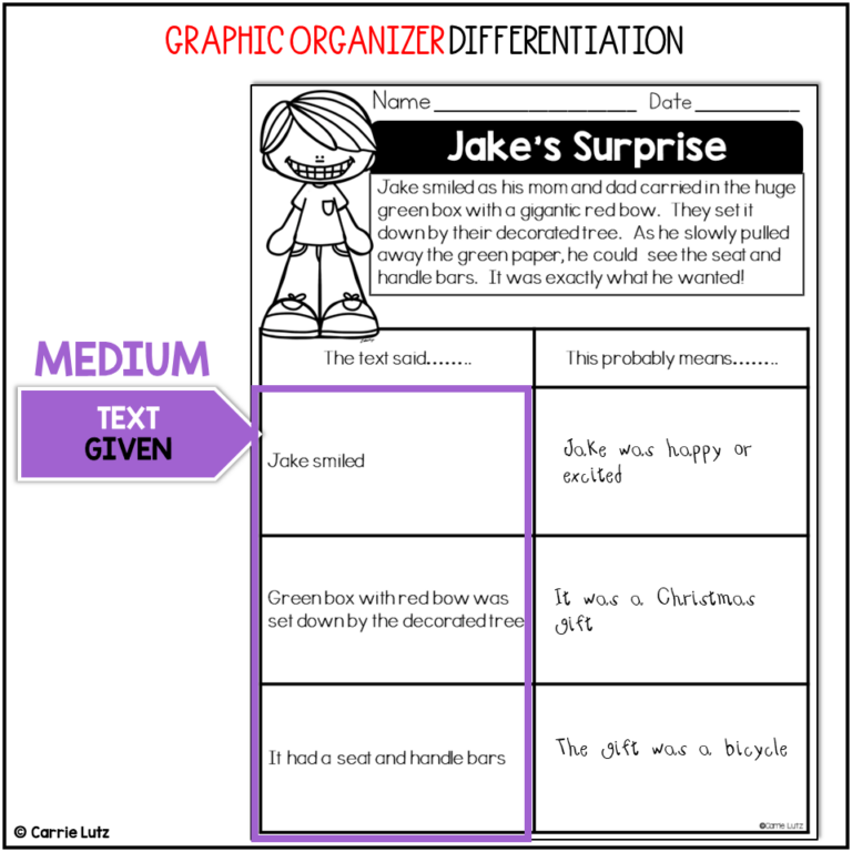 1st Grade Reading Comprehension Making Inferences Worksheets Inferring ...
