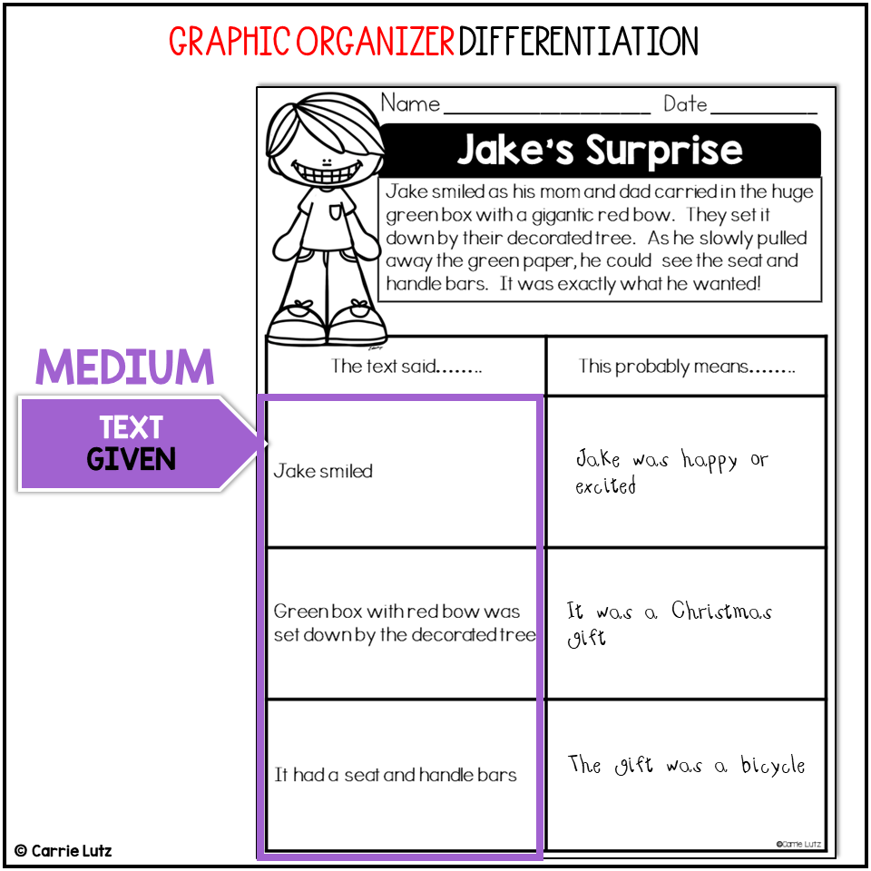 1st Grade Reading Comprehension Making Inferences Worksheets Inferring ...