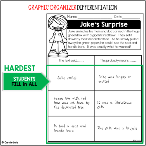 1st Grade Reading Comprehension Making Inferences Worksheets Inferring ...