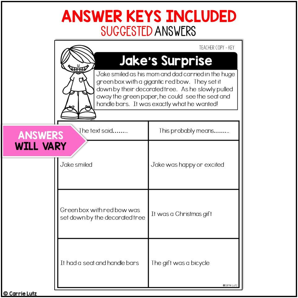 1st Grade Reading Comprehension Making Inferences Worksheets Inferring ...