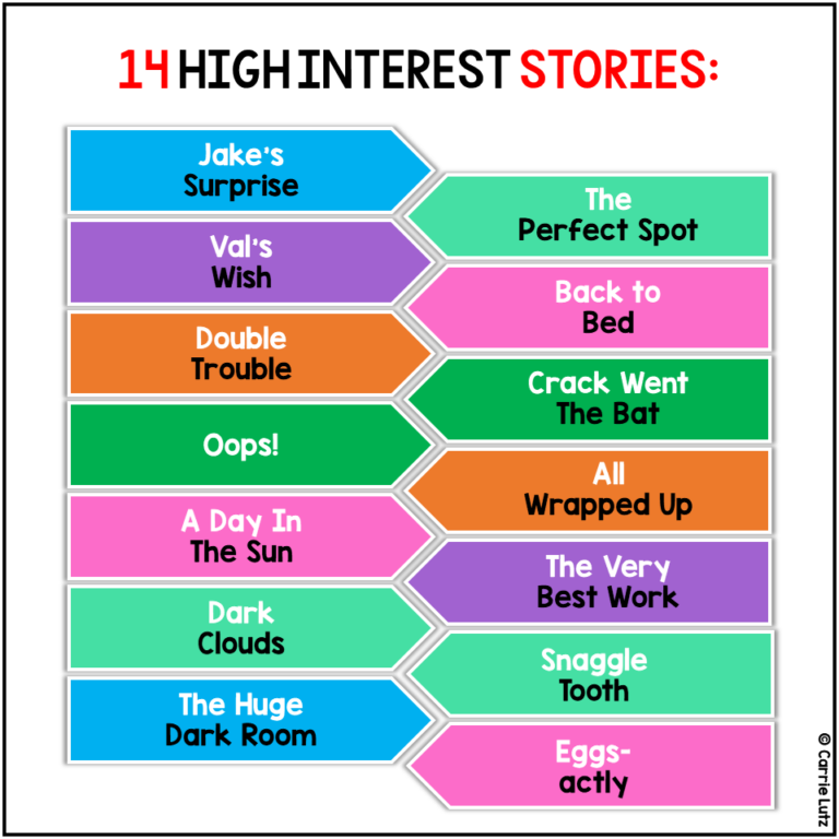 1st Grade Reading Comprehension Making Inferences Worksheets Inferring ...