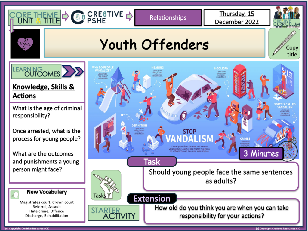 Youth Offending and Criminals | Made By Teachers