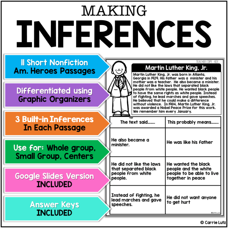 Free Making Inferences Martin Luther King, Jr. Passage Reading ...