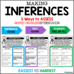 Free Making Inferences Martin Luther King, Jr. Passage Reading ...