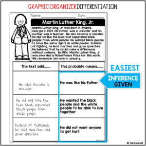 Free Making Inferences Martin Luther King, Jr. Passage Reading ...