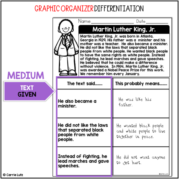 Free Making Inferences Martin Luther King, Jr. Passage Reading ...