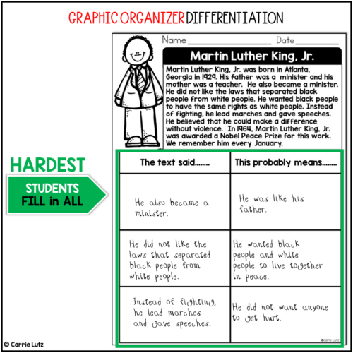 Free Making Inferences Martin Luther King, Jr. Passage Reading ...