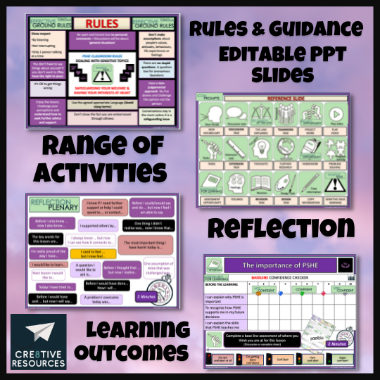 Assertiveness and Alcohol | Made By Teachers