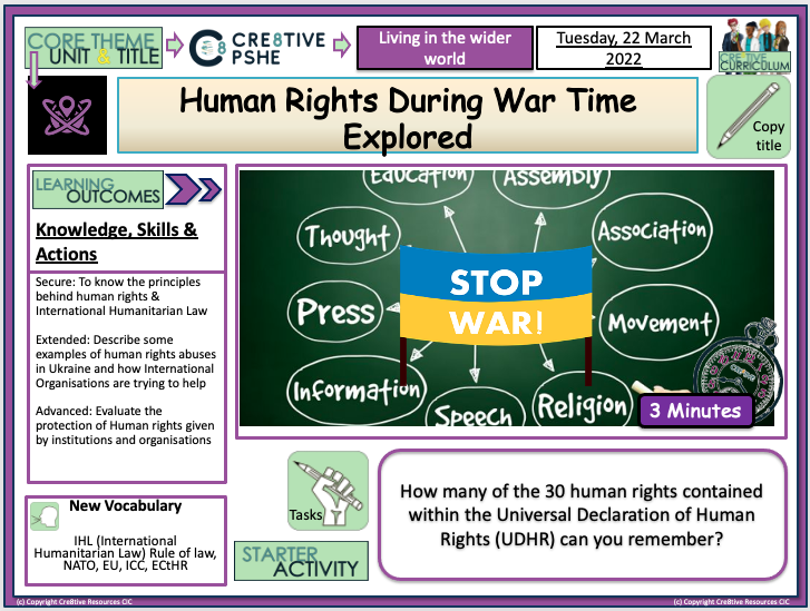 Human Rights at War | Made By Teachers