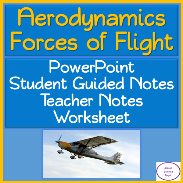 Aerodynamics: Four Forces of Flight | Made By Teachers