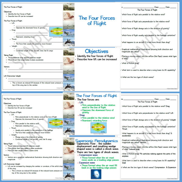 Aerodynamics: Four Forces of Flight | Made By Teachers