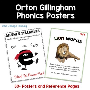 Orton Gillingham Phonics Posters | Made By Teachers
