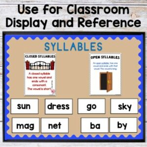 Orton Gillingham Phonics Posters | Made By Teachers