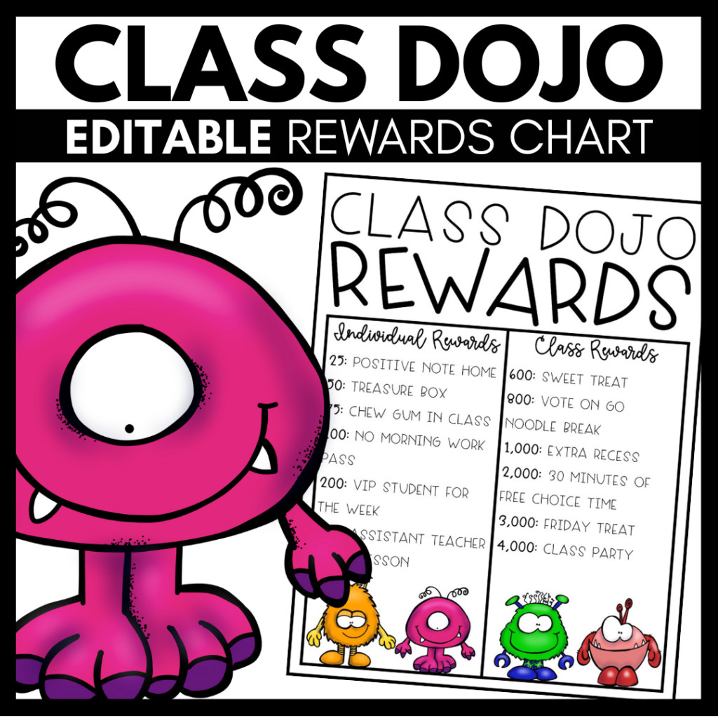 Classroom Behavior Management - Dojo Rewards Chart - Editable Behavior ...