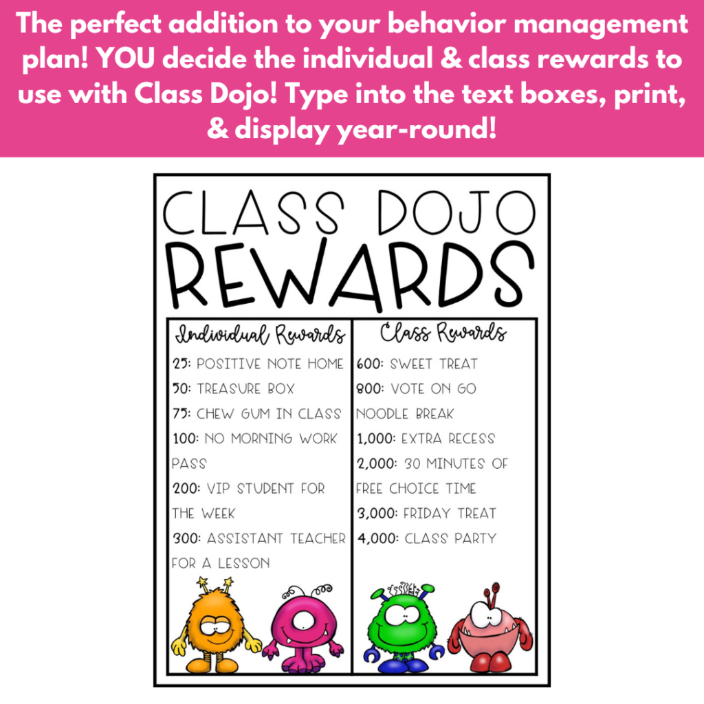 Classroom Behavior Management - Dojo Rewards Chart - Editable Behavior ...