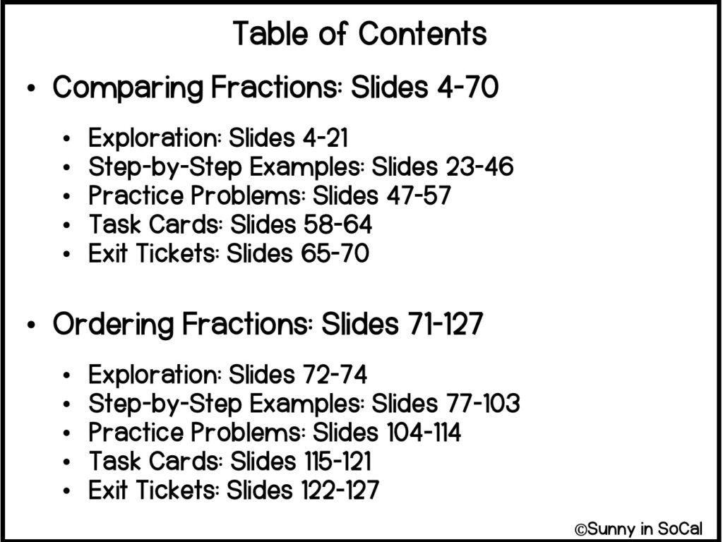 Comparing and Ordering Fractions | Made By Teachers