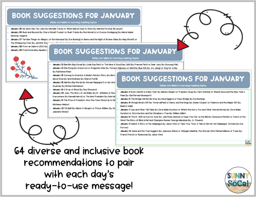 Morning Meeting Messages | January | Made By Teachers