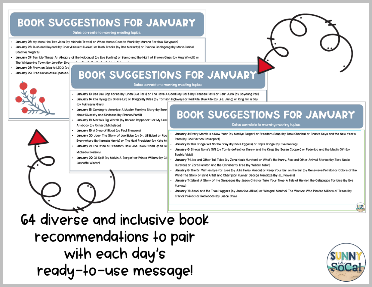 Morning Meeting Messages | January | Made By Teachers