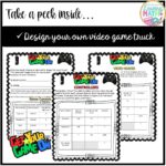 Multiplication and Division Project Based Learning | Made By Teachers