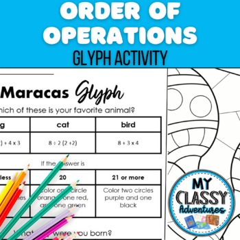 Order of Operations Glyph Activity for Cinco De Mayo | Made By Teachers