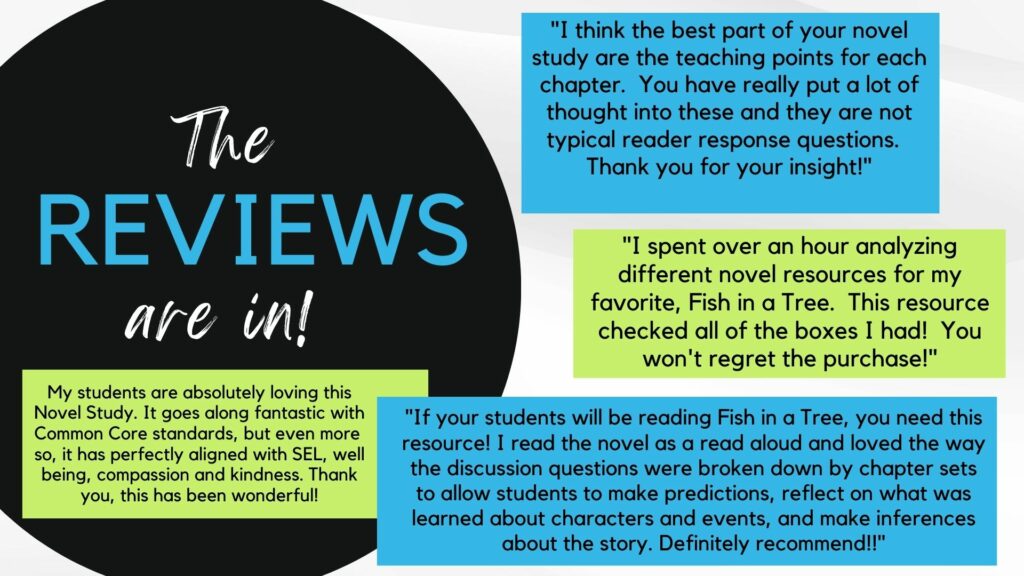 Fish in a Tree Novel Study - Print and Digital Access | Made By Teachers