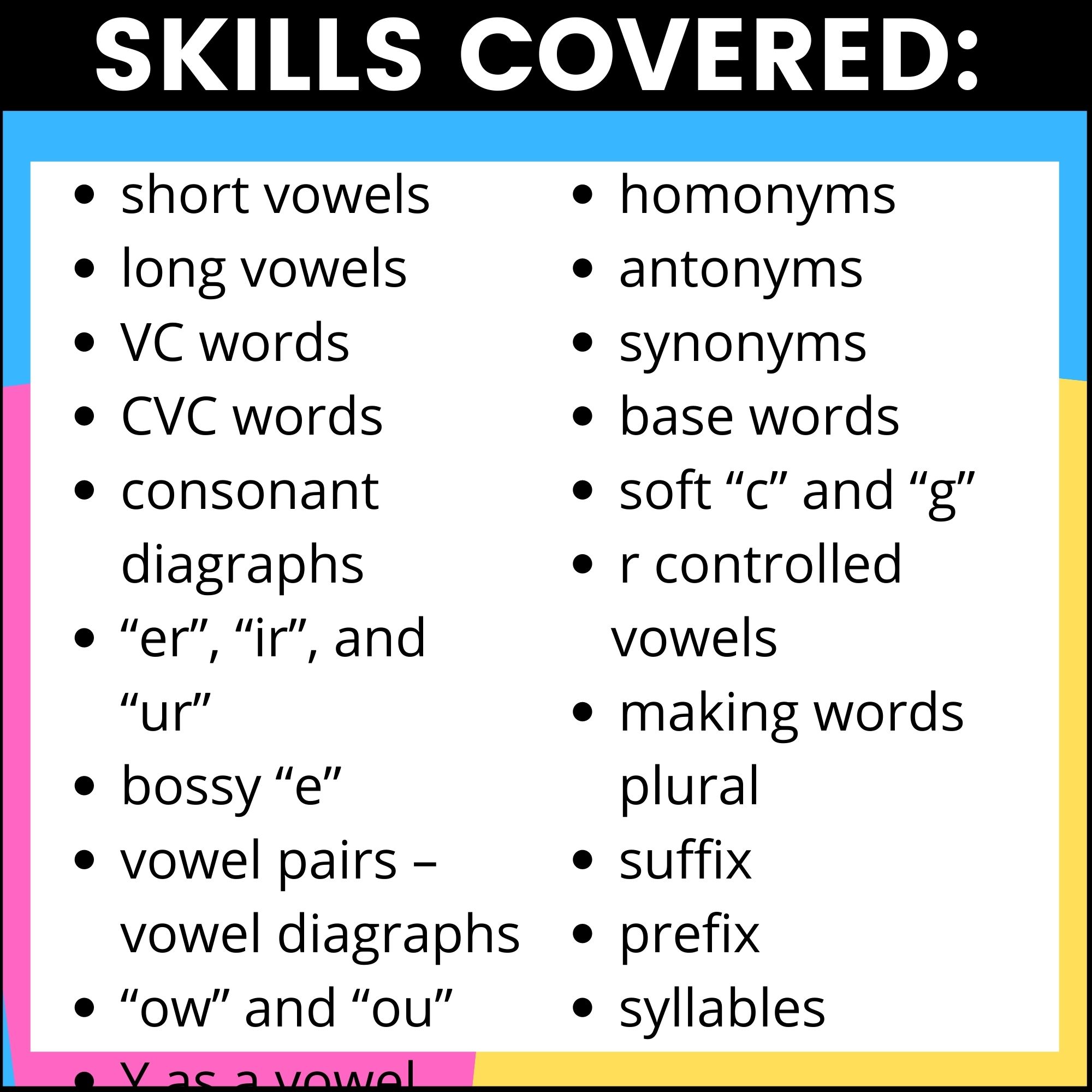 Phonics Anchor Charts - Phonics Rules to Master - Phonics Charts Great ...