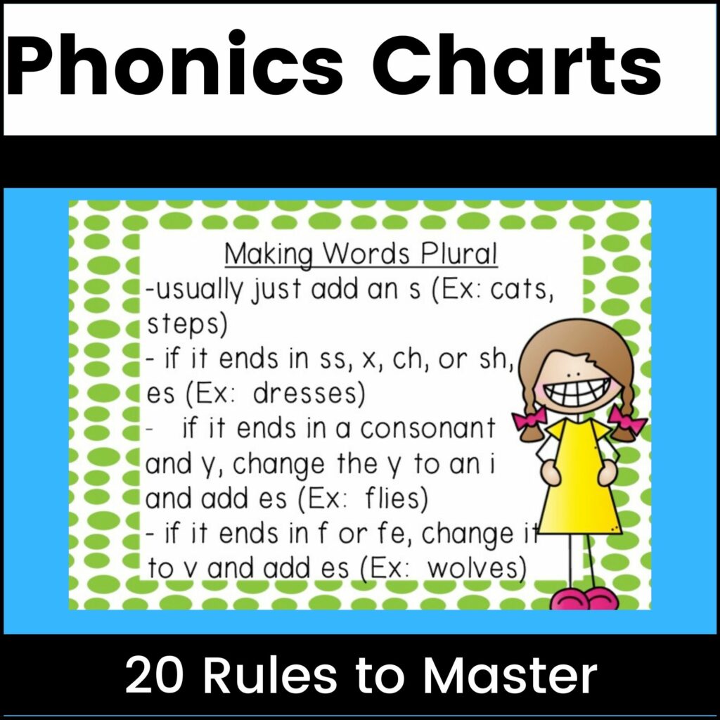 Phonics Anchor Charts - Phonics Rules to Master - Phonics Charts Great ...