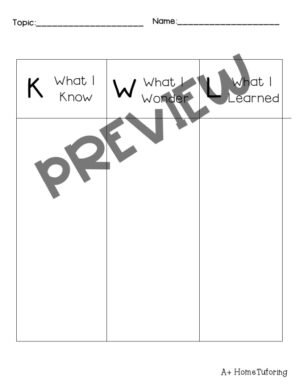 Martin Luther King & Rosa Parks Mini Unit K-2 | Made By Teachers