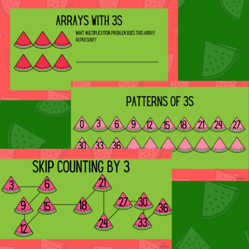 Multiplication Lesson Plans 3s and 4s Digital Math Activity | Made By ...