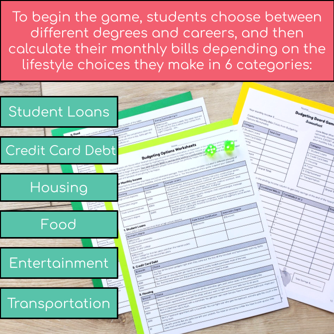 Budgeting Board Game | Made By Teachers