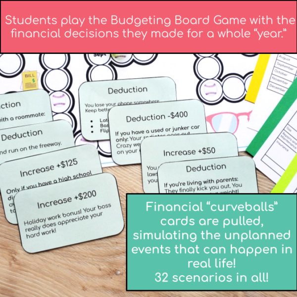 Budgeting Board Game | Made By Teachers