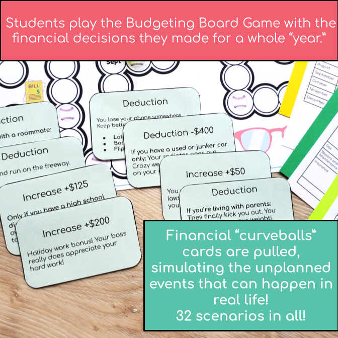Budgeting Board Game | Made By Teachers