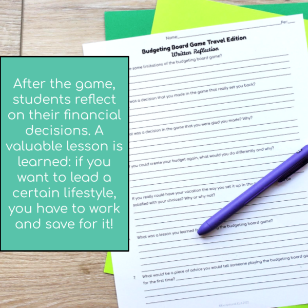 Budgeting Board Game | Made By Teachers