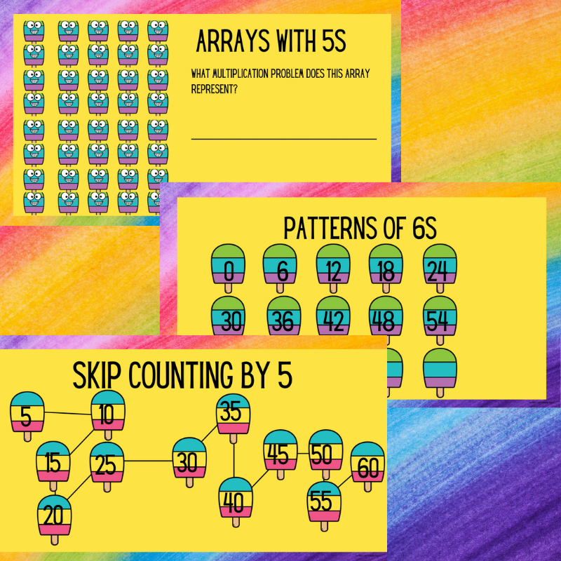 Multiplication Lesson Plans 5s and 6s Digital Math Activity | Made By ...