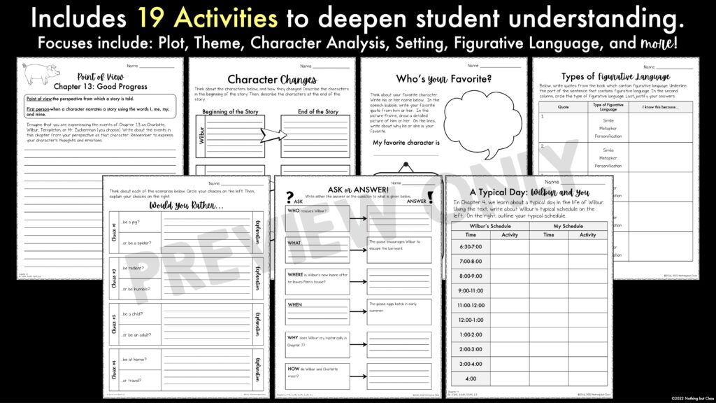 Charlotte's Web Novel Study Unit | Comprehension Questions with ...