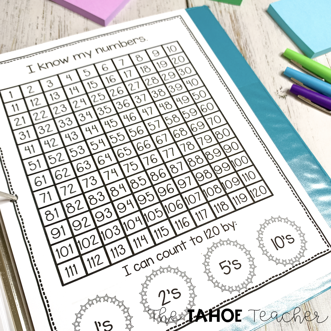 Editable Kindergarten Student Data Binder Notebook | Made By Teachers